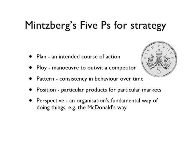 Mintzberg's 5P's of Strategy | PPTX