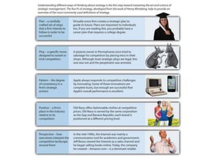 Mintzberg's 5P's of Strategy | PPTX