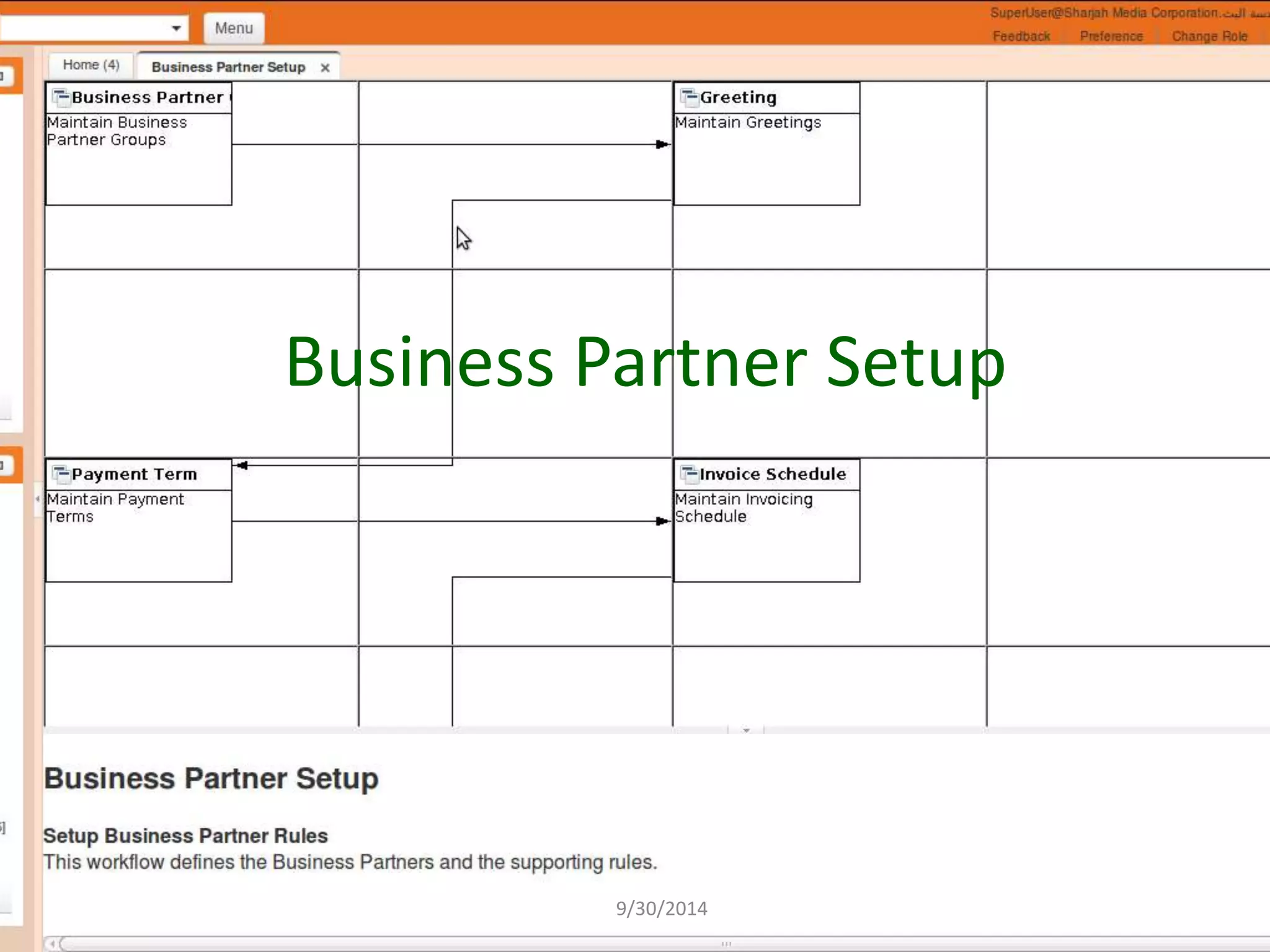 ERP Procure to Pay Workflow | PPTX | Logistics | Business