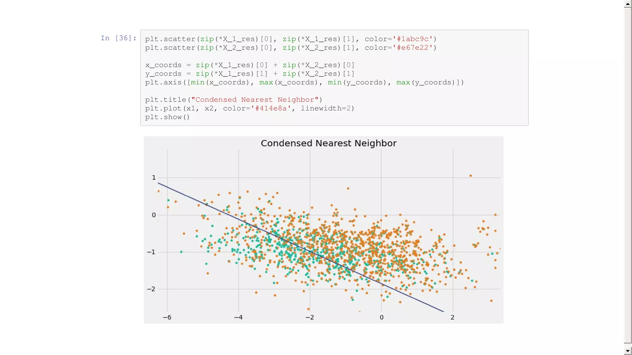 Python Resampling