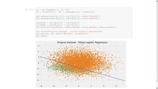 Python resampling | PPT