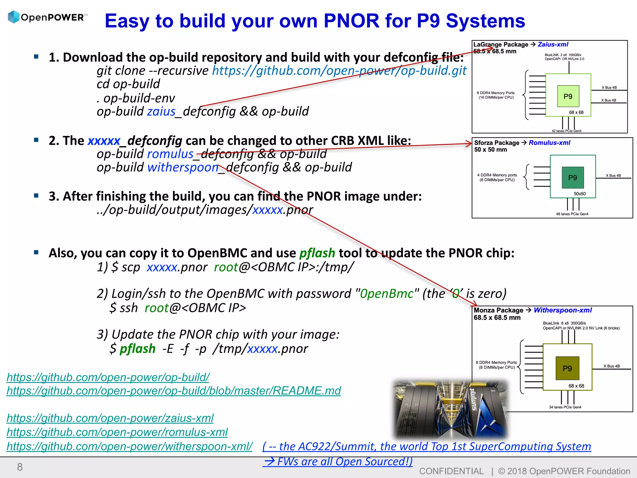5 p9 pnor and open bmc overview - final | PDF
