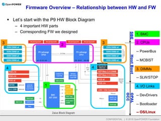 5 p9 pnor and open bmc overview - final | PDF