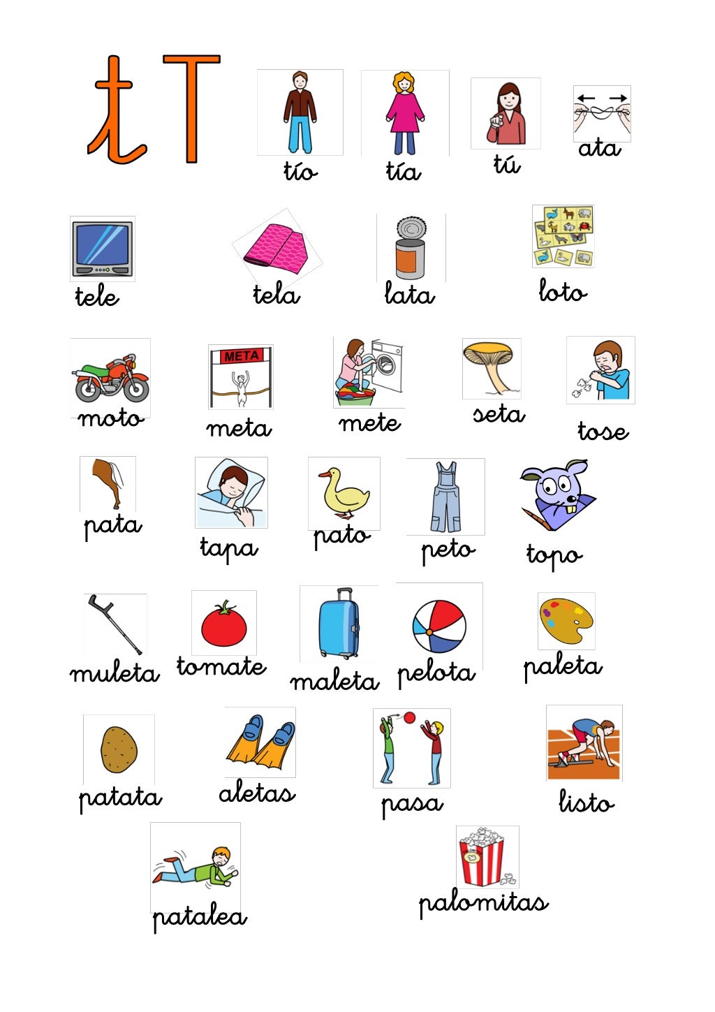 Letra T
