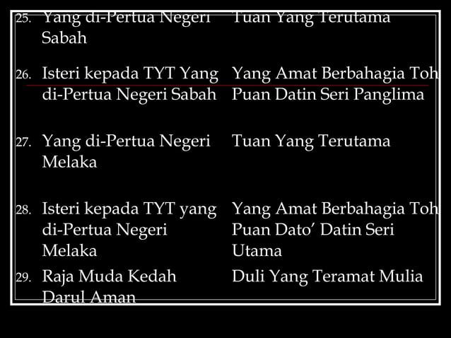 5 panggilan hormat | PPT