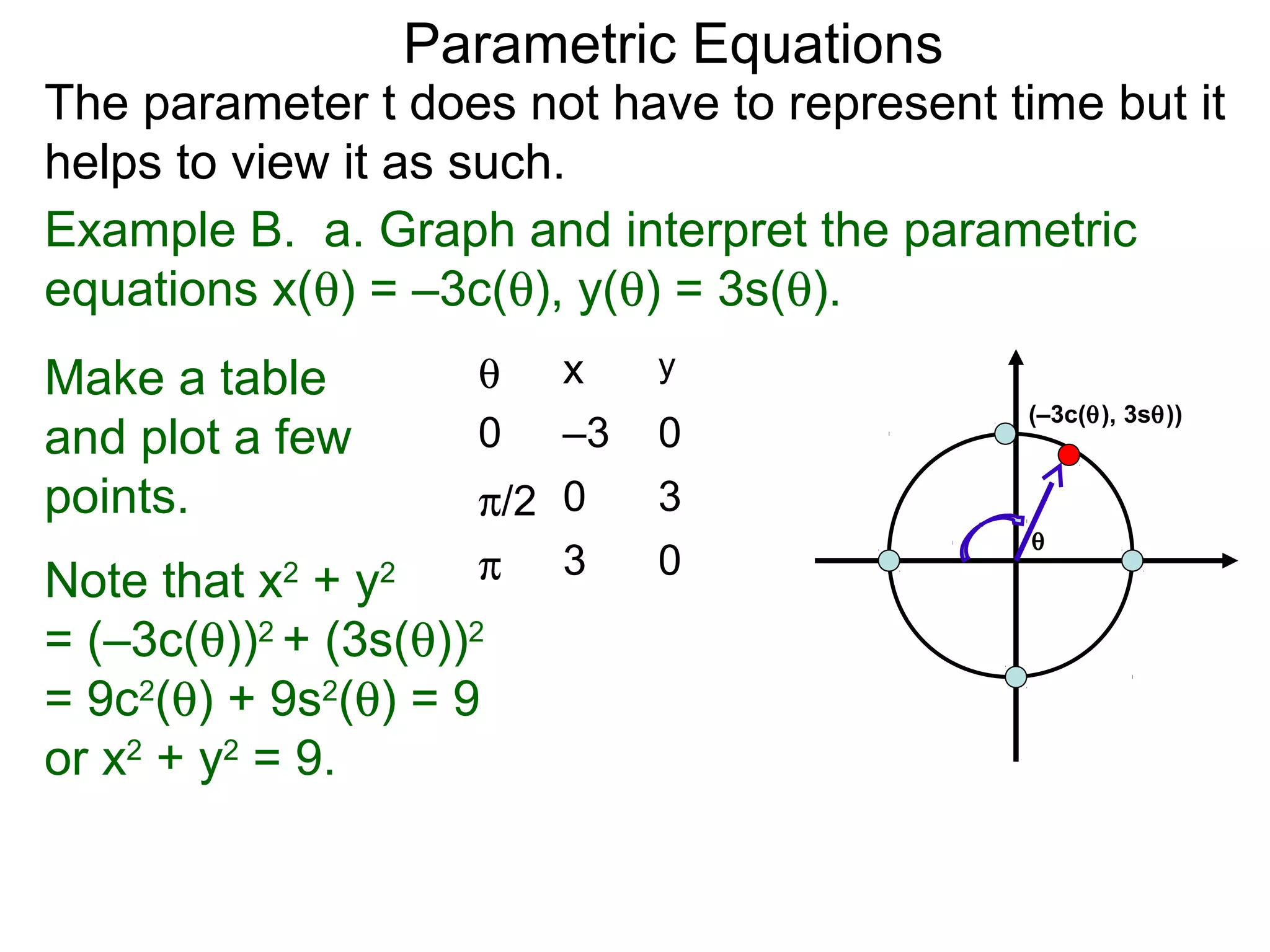 5 parametric equations, tangents and curve lengths in polar coordinates ...