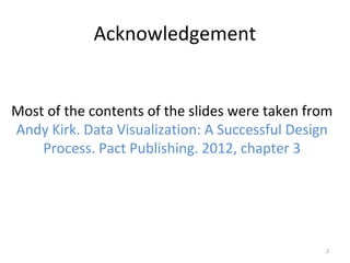 5 part 2 - Methodology _ Learning About Your Data.pdf