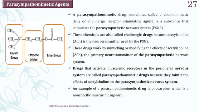 UNIT III_cholinergic neurotransmitter agonist | PPTX | Brain and Nervous System Disorders ...
