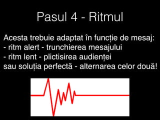 5 pași în vorbitul in public | PPT