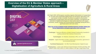 Agri-Digitalisation - Shaping & Creating Development | PPT