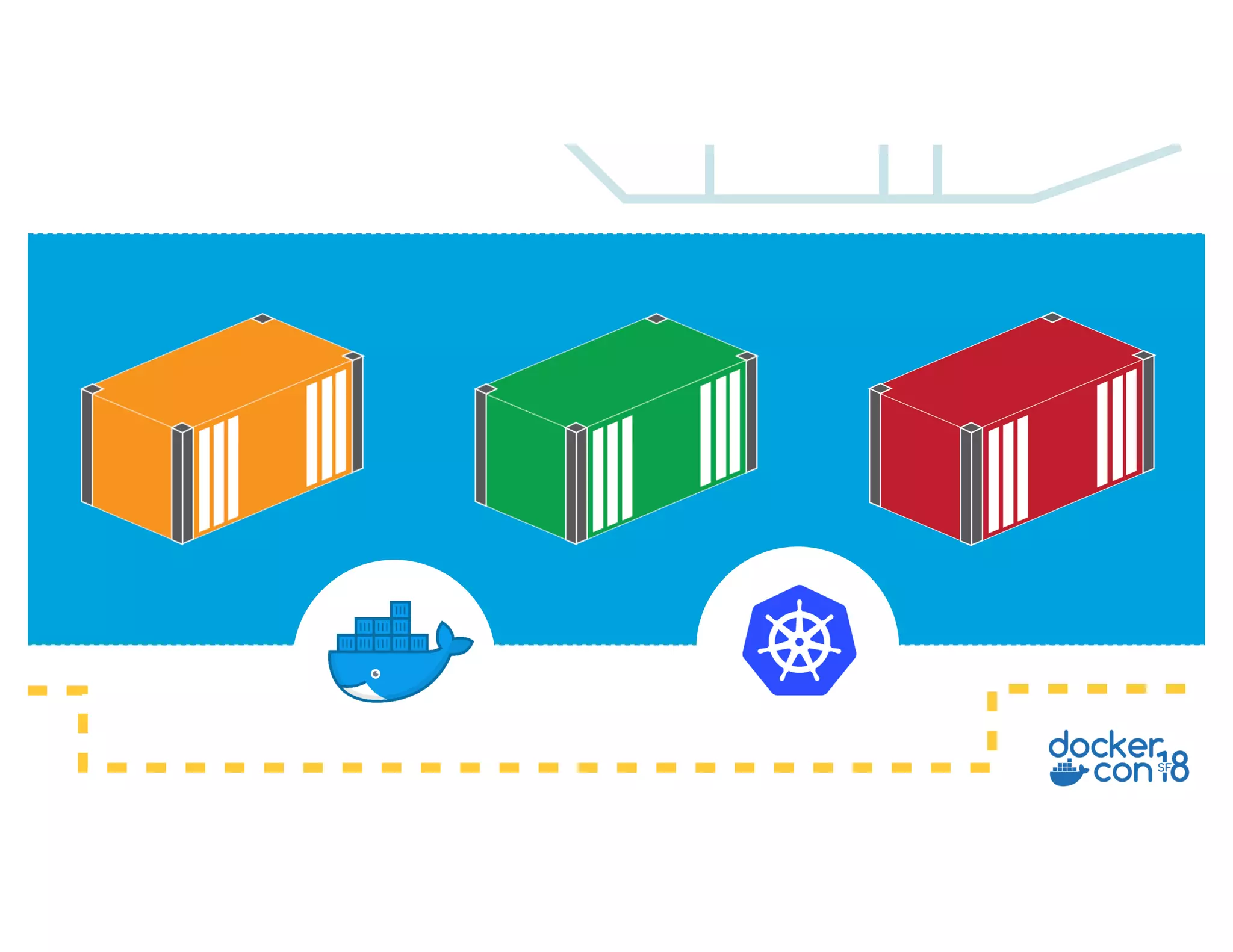 5 patterns for success for application transformation | PPT