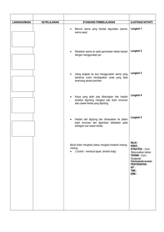 Rph kssr contoh seni topeng | PDF