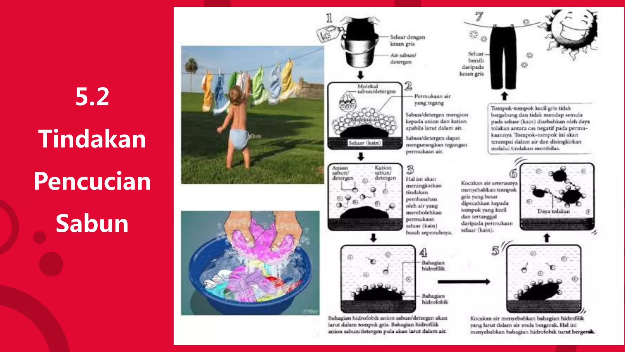 5. Pembuatan Sabun Dan Tindakan Pencuciannya | PPTX