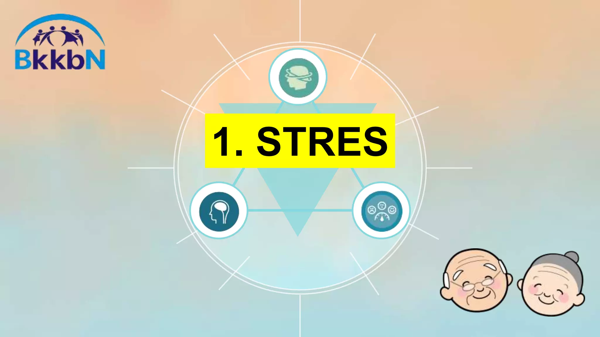 5_ Pengenalan dan Pengelolaan Stress pada Lansia (2) - Copy.ppt