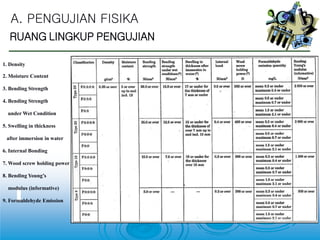 _5 Pengujian Fisika & Kimia (JIS) PT.IFI.ppt