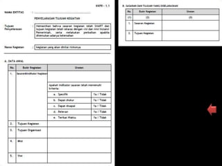 5penilaianrisiko 131013211412-phpapp02 | PPT