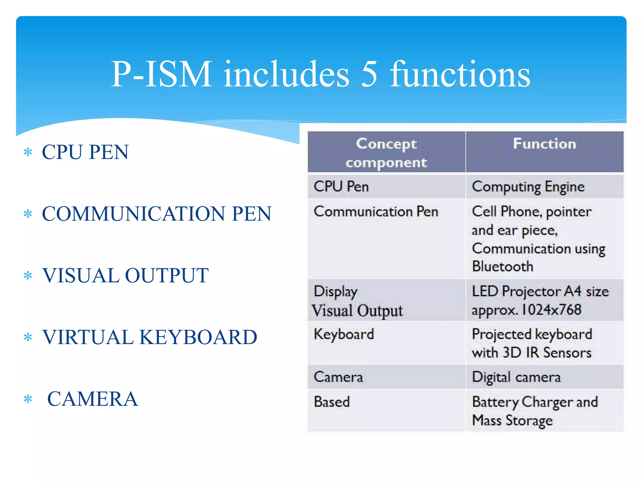5 pen pc ppt | PPTX