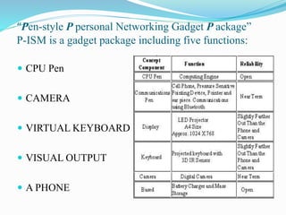 5 PEN TECHNOLOGY SLIDES | PPTX