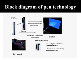5 pen pc technology ppt for seminor | PPTX