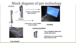 5 pen technology \ | PPT