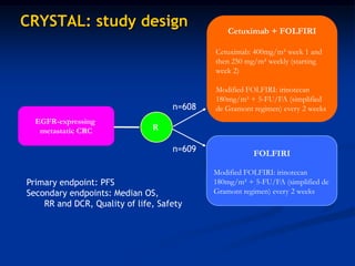 G. Pentheroudakis - Colorectal cancer - State of the art | PPTX
