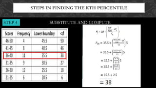 Percentile For Grouped Data | PPTX