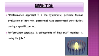 Performance Appraisal .pptx