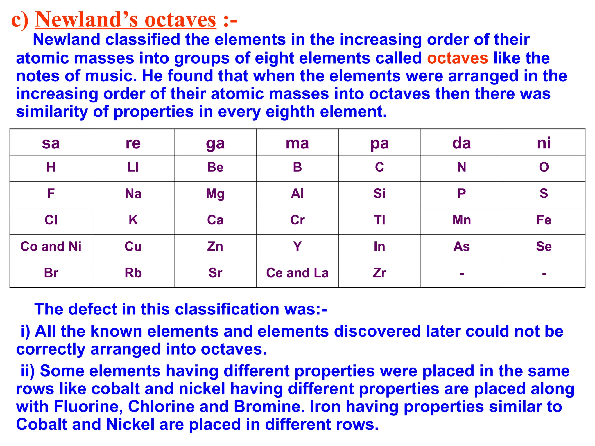 cbse5periodicclassificatonofelements.ppt