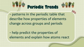 5_PERIODIC TRENDS_6_BINARY COMPOUNDS.pdf