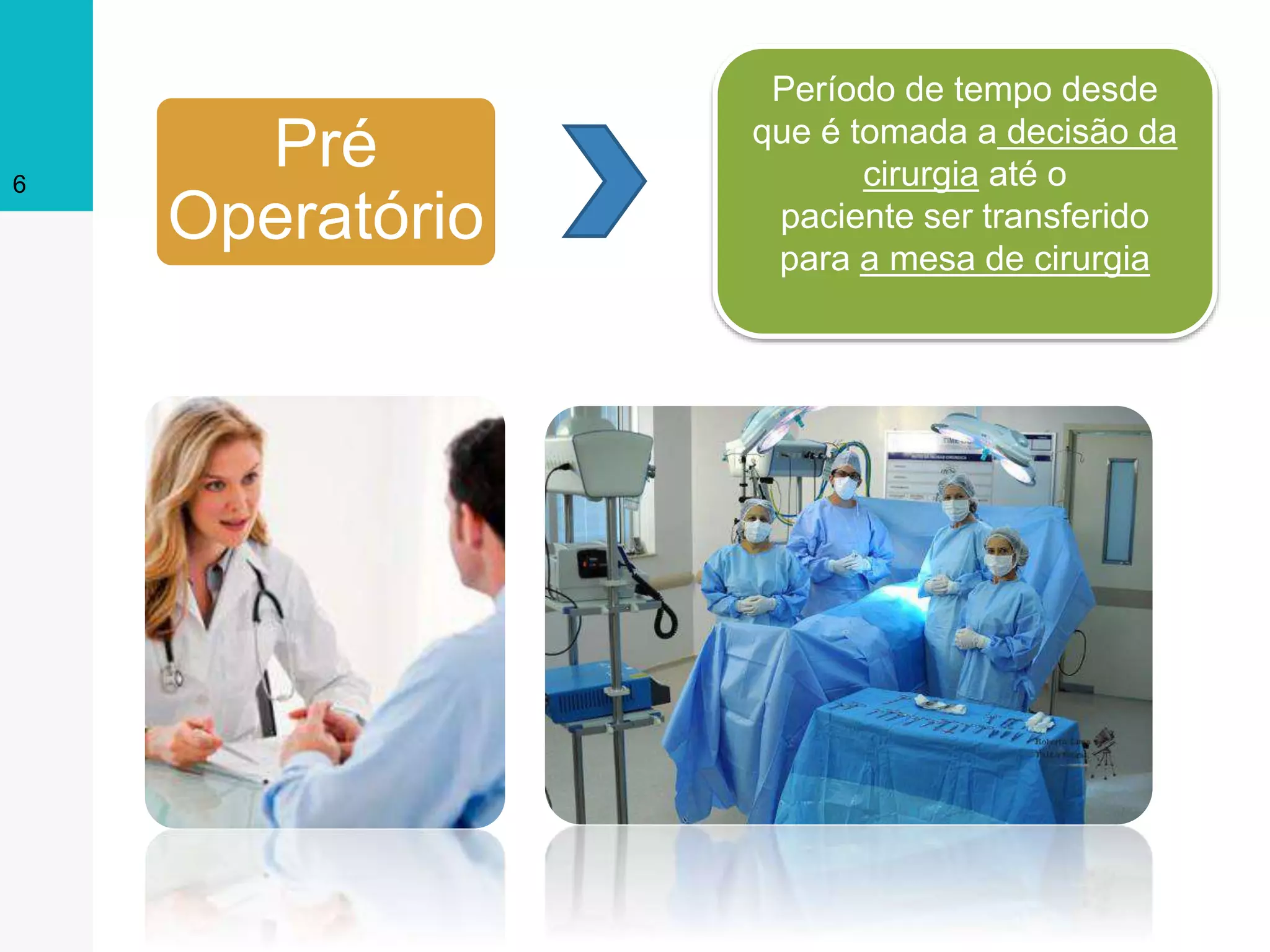 Períodos Perioperatórios Pré Operatório Aula 4 Pptx Surgery