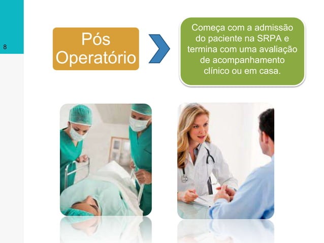 Períodos Perioperatórios: Pré Operatório AULA 4 | PPT