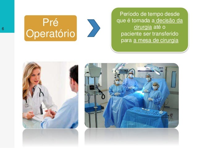 Períodos Perioperatórios: Pré Operatório AULA 4
