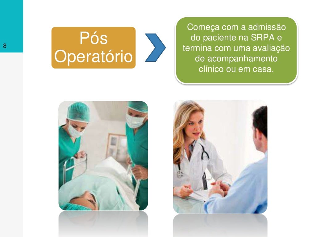 Períodos Perioperatórios: Pré Operatório AULA 4
