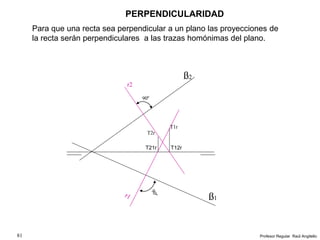 5 Perpendicular y Angulo y distancia 2020.ppt