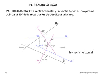 5 Perpendicular y Angulo y distancia 2020.ppt
