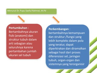 5 PERTUMBUHAN DAN PERKEMBANGAN-dikonversi (5) (1).pdf