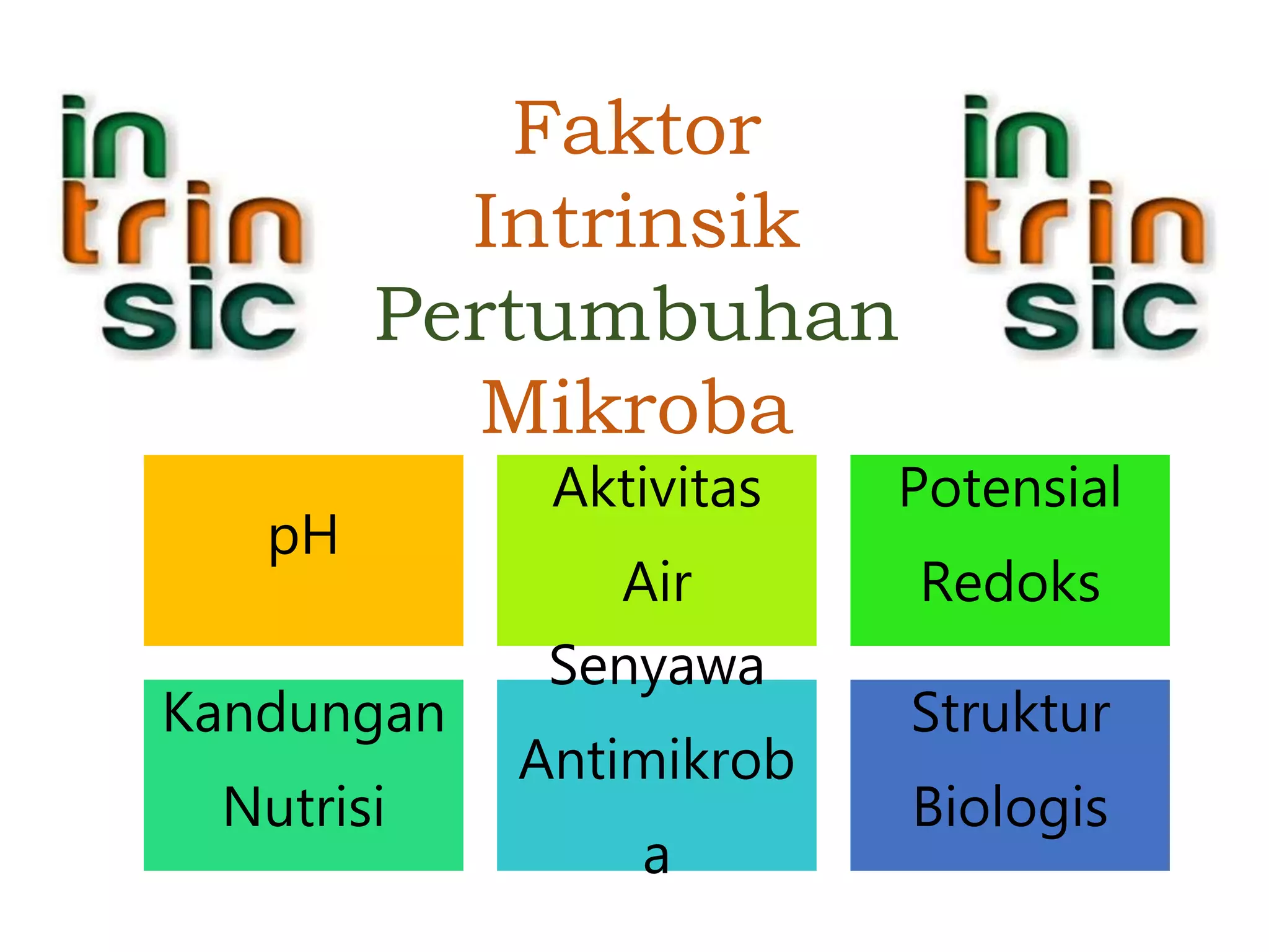 5 pertumbuhan dan perkembangan mikroba (1) | PPTX