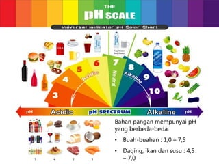 5 pertumbuhan dan perkembangan mikroba (1) | PPTX