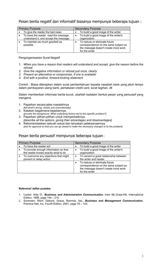 5 Pesan Positif Dan Informatif Pdf
