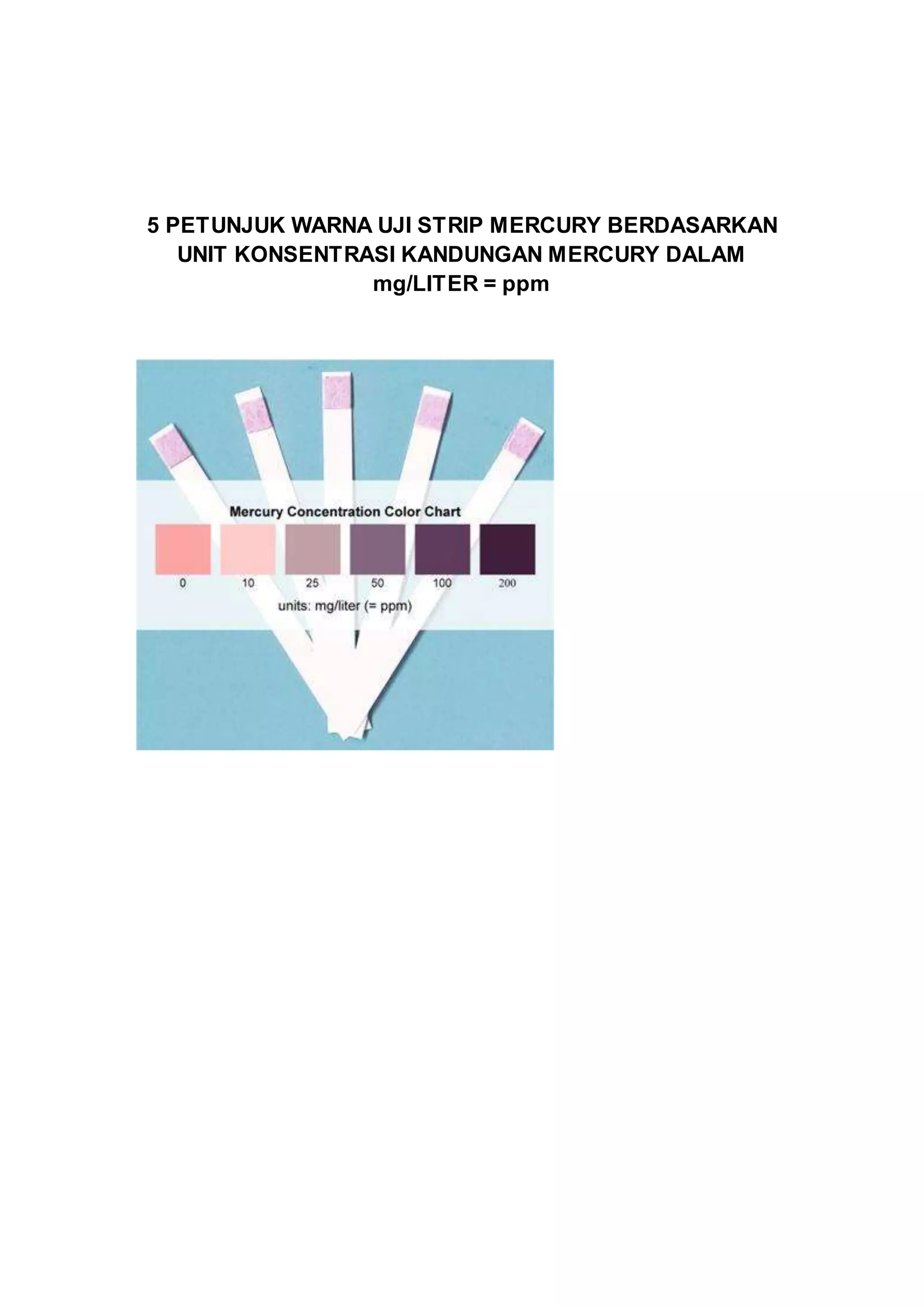 5 petunjuk warna uji strip mercury berdasarkan unit konsentrasi ...