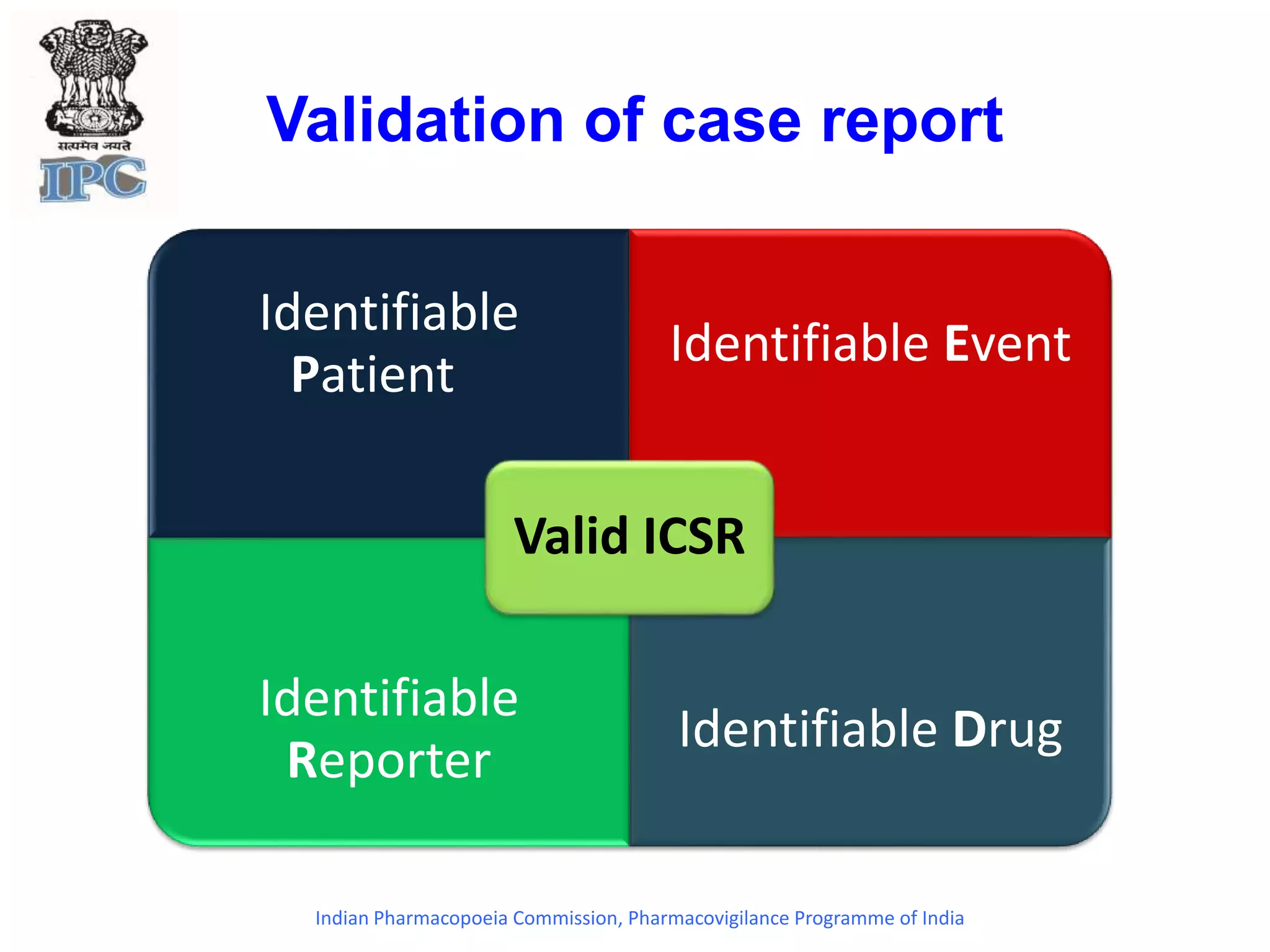 5_Pharmacovigilance system and ADR Reporting.pptx | Pharmaceutical ...