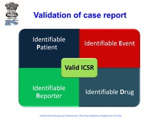 5_Pharmacovigilance system and ADR Reporting.pptx