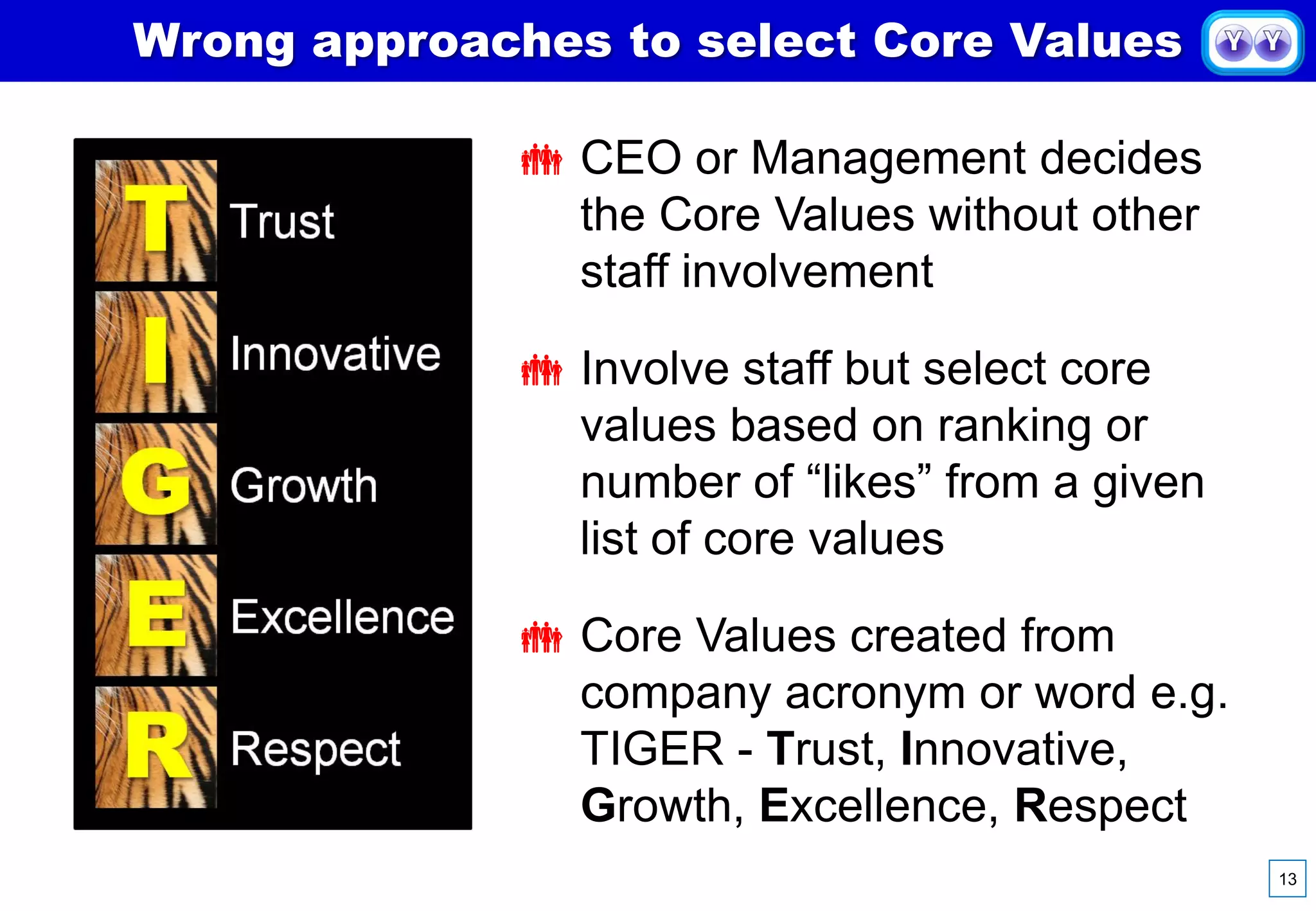 5 Phase Organizational Culture Transformation Program | PDF