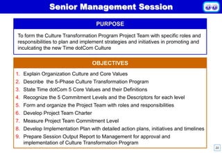 5 Phase Organizational Culture Transformation Program | PDF