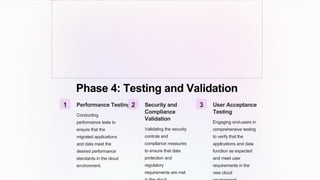 Different Phases of Cloud Migration Process | PPTX