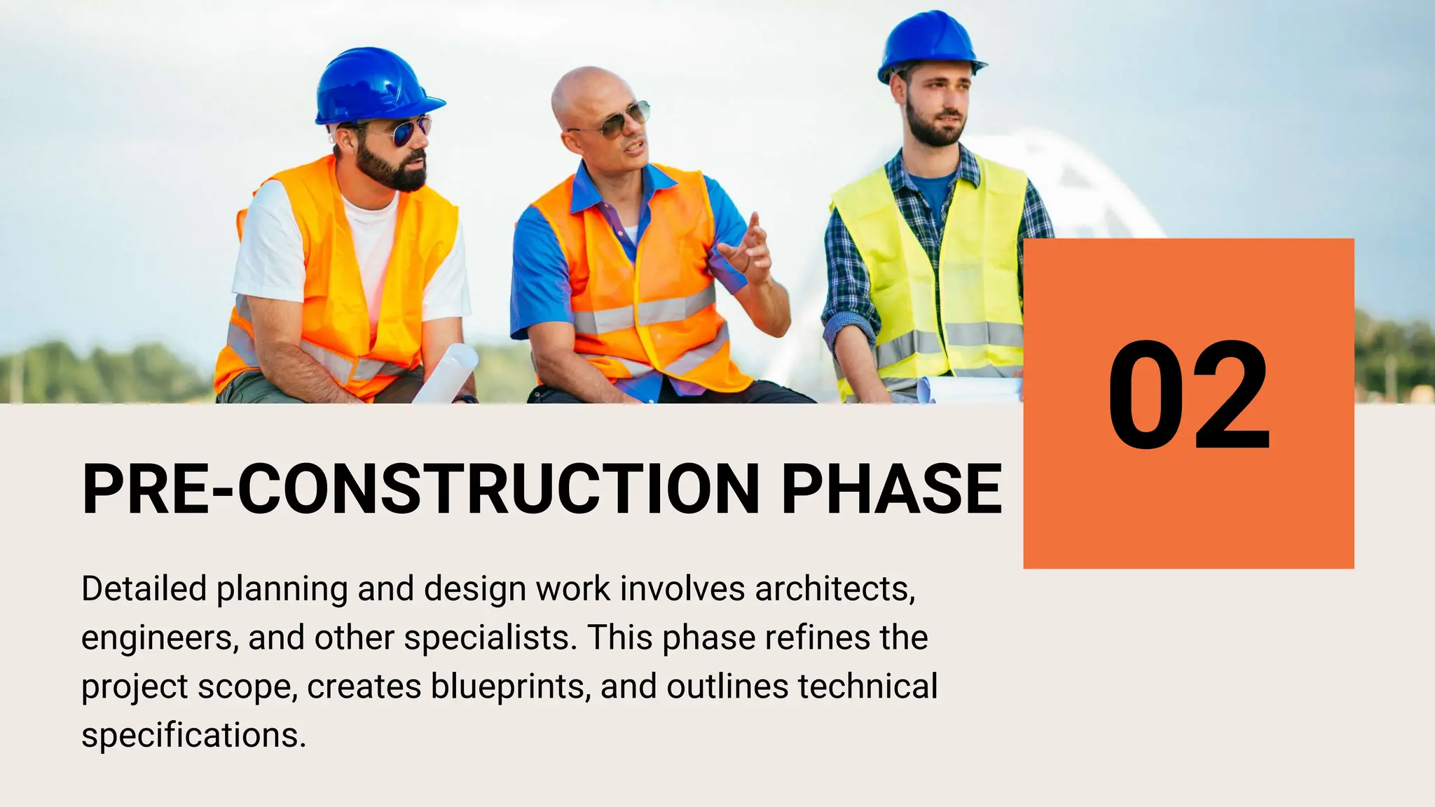 5 Phases of Construction Project Management | Invensis Learning | PPTX