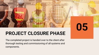 5 Phases of Construction Project Management | Invensis Learning | PPTX