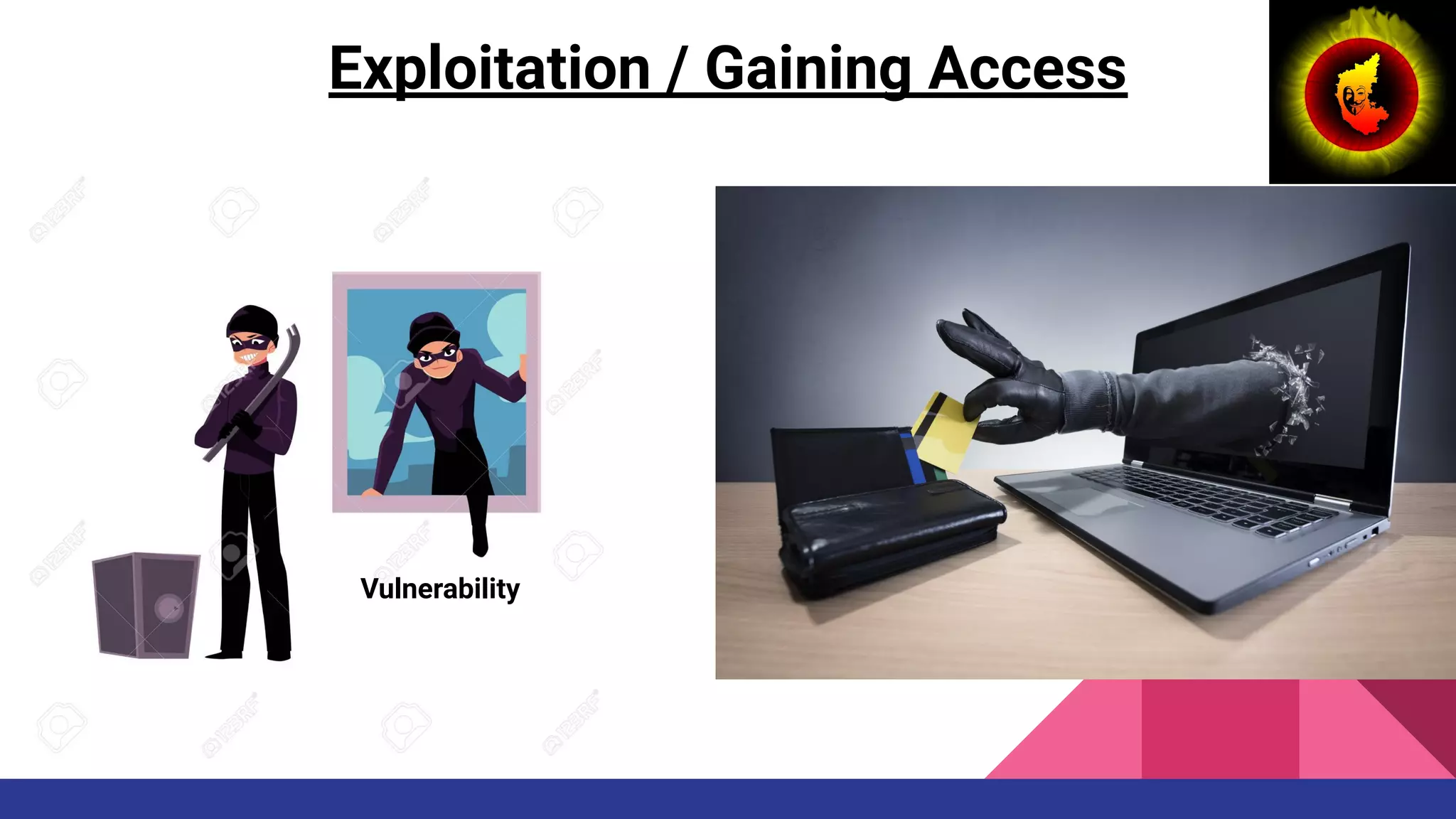 How a Hacker Hacks a Computer, Phases of Hacking | PPT