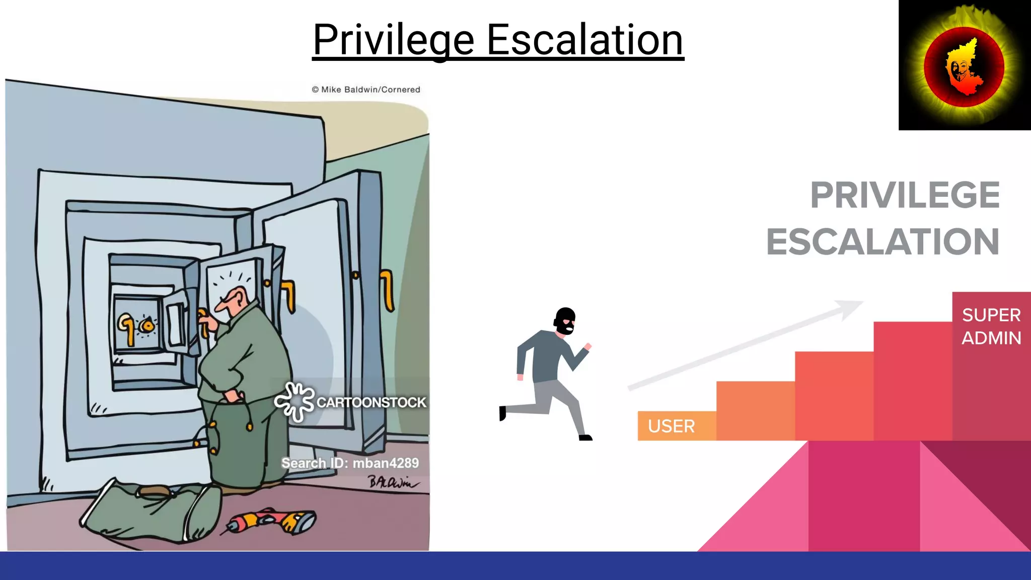 How a Hacker Hacks a Computer, Phases of Hacking | PPT