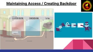 How a Hacker Hacks a Computer, Phases of Hacking | PPT